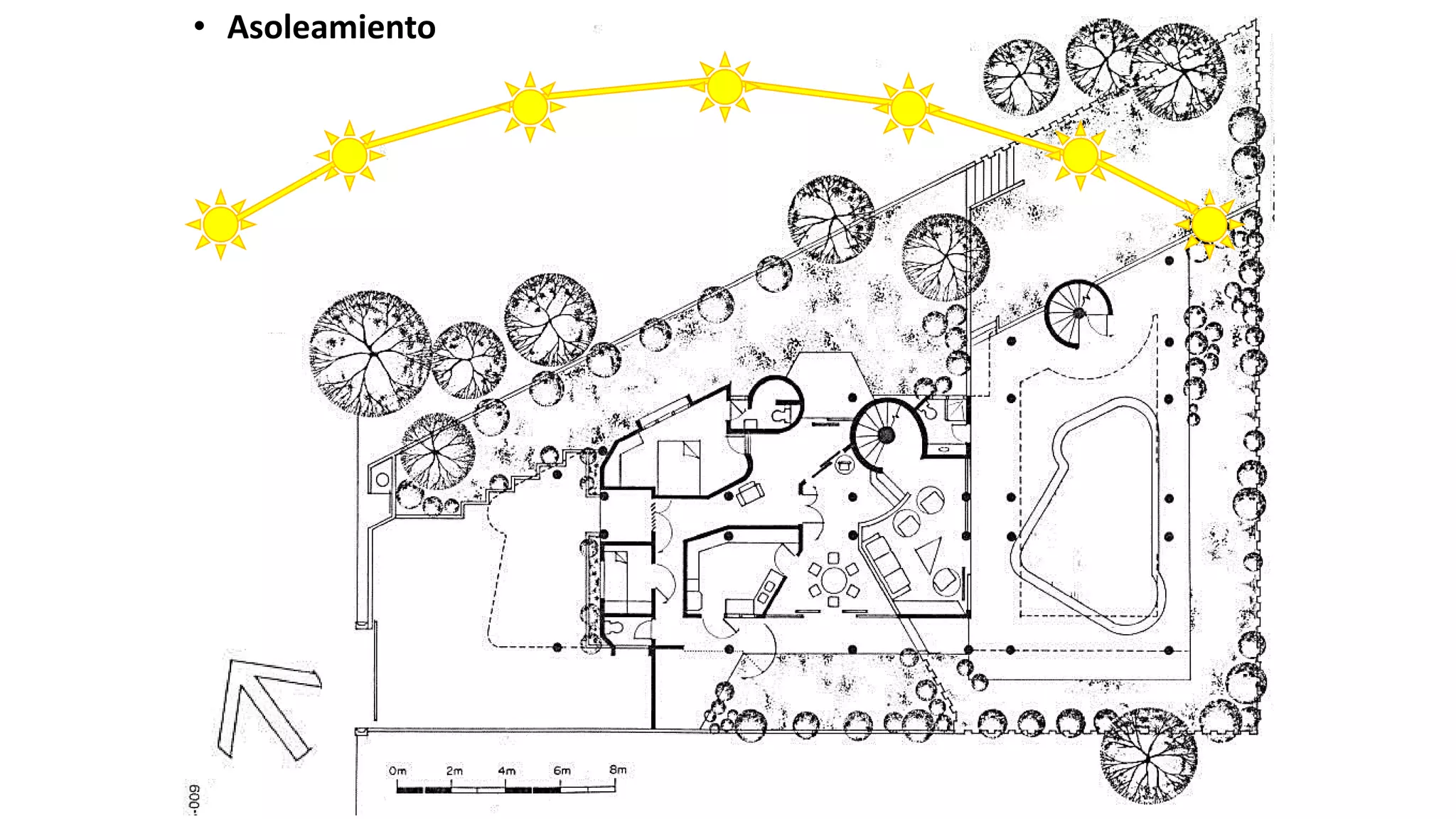 La Arquitectura de Ken Yeang. G7-Eq8a | PDF