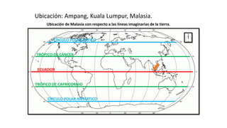 La Arquitectura de Ken Yeang. G7-Eq8a | PDF