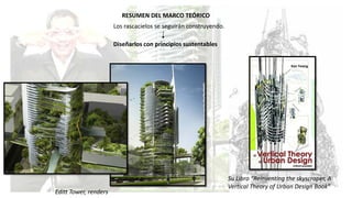 La Arquitectura de Ken Yeang. G7-Eq8a | PDF