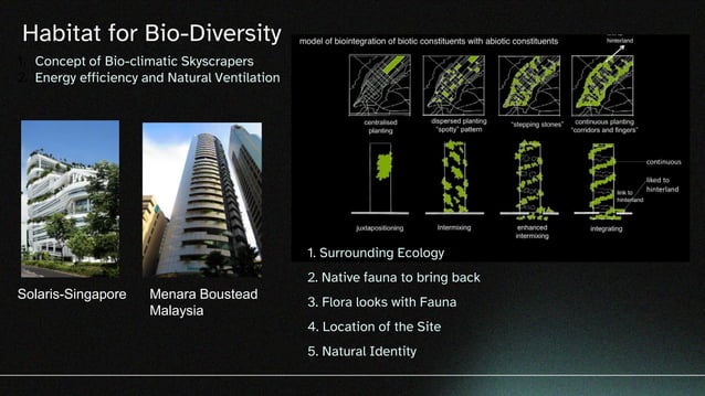 "Ken Yeang: Pioneering Sustainable Design" | PDF