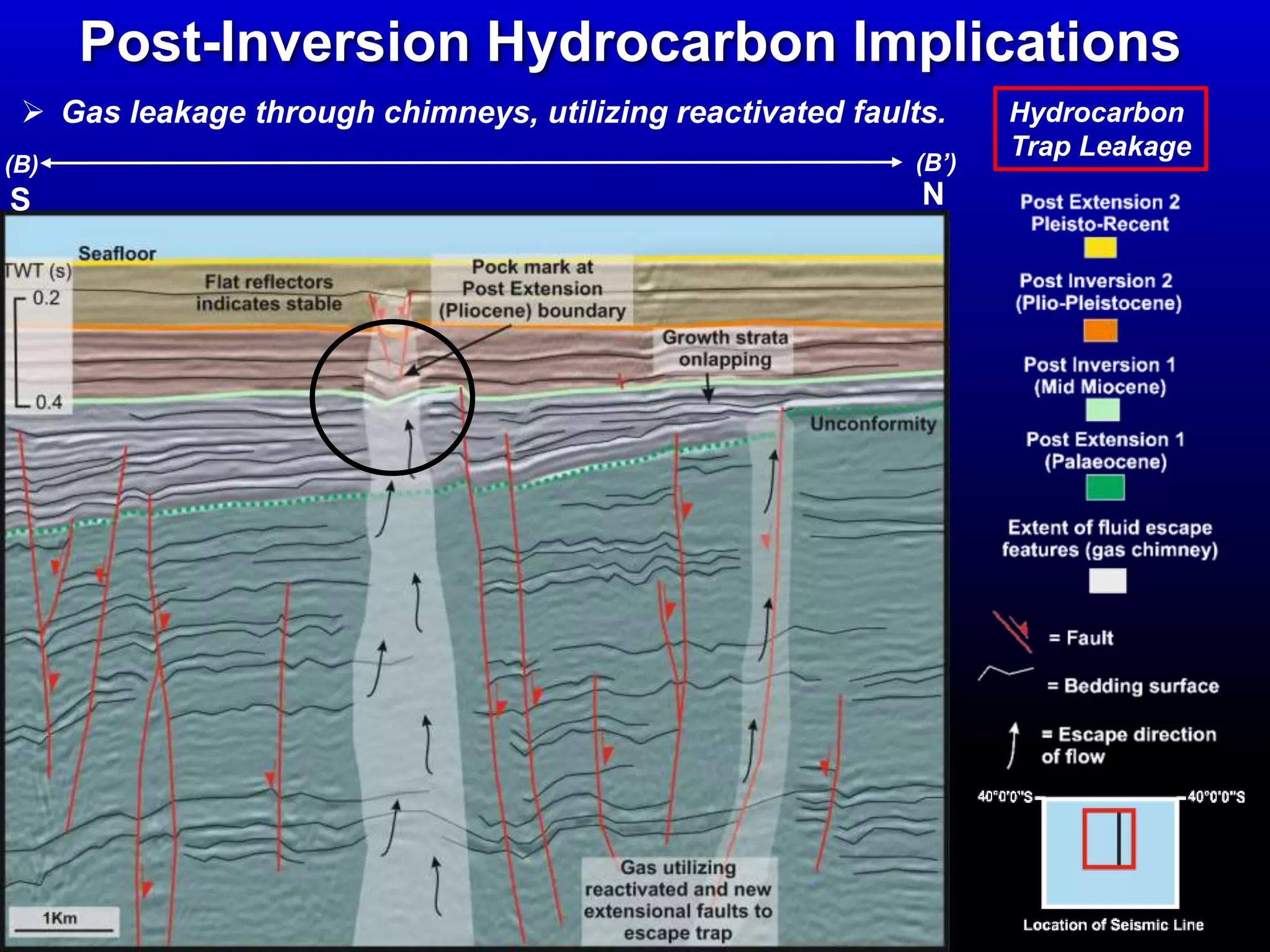3D Inversion & Negative Inversional Fault Systems, Taranaki Basin ...