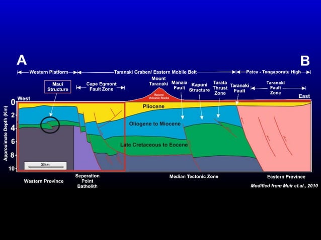 3D Inversion & Negative Inversional Fault Systems, Taranaki Basin ...