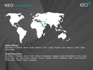 KEO Awards 2012 | PPT