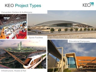 KEO Awards 2012 | PPT