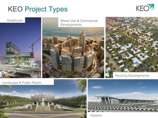 KEO Awards 2012 | PPT