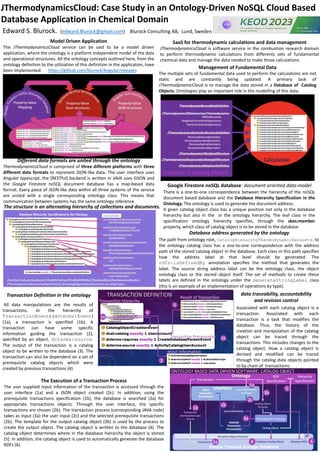 KEOD-2023-Poster.pptx