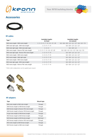 Brosura Sisteme RFID Keonn | PDF