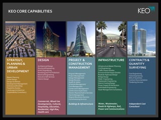 KEO International Consultants | PDF
