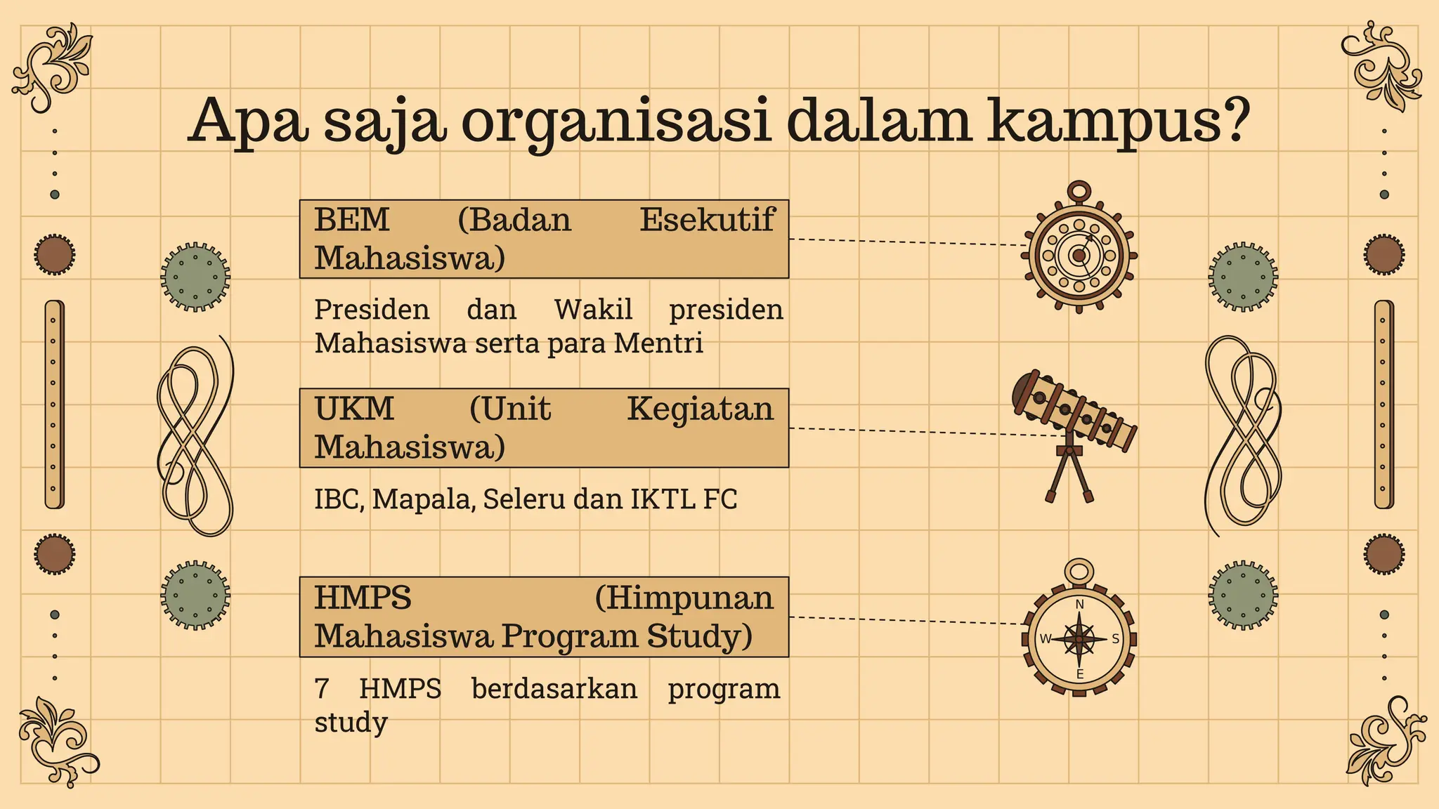 KEORGANISASIAN.pptx