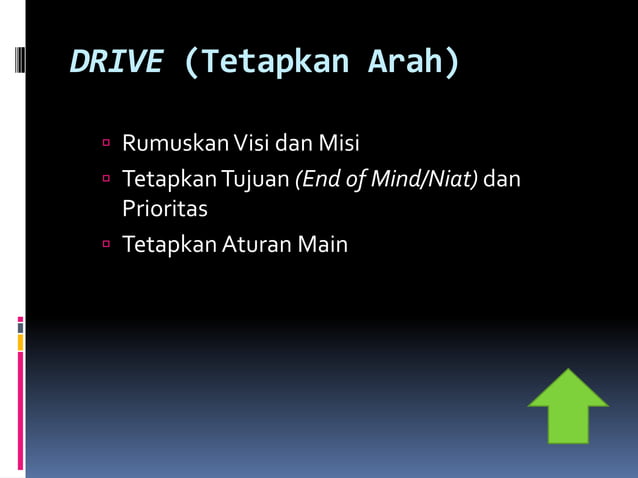 Keorganisasian copy | PPSX