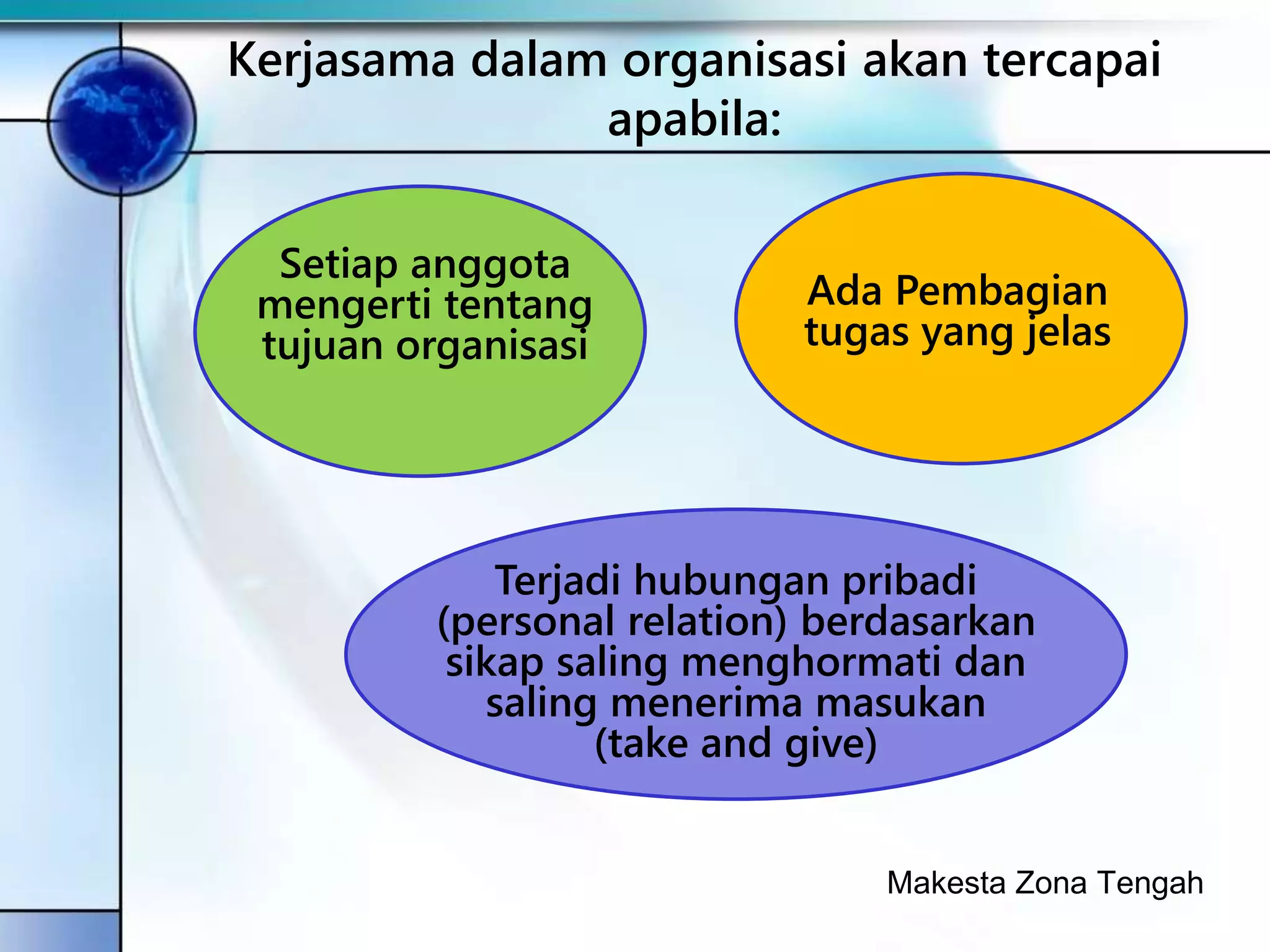 KEORGANISASIAN | PPTX