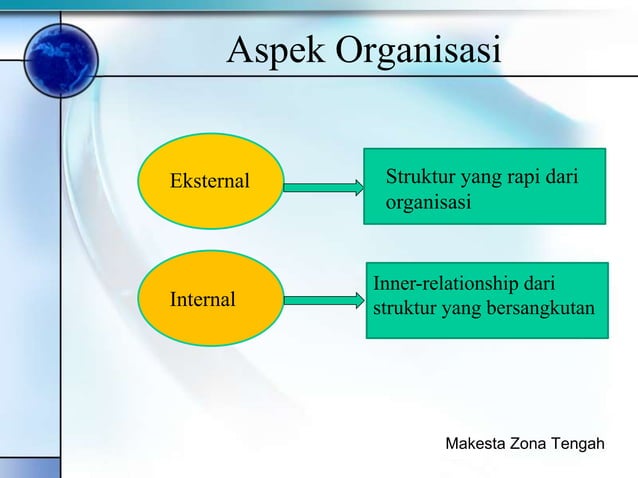 KEORGANISASIAN | PPTX