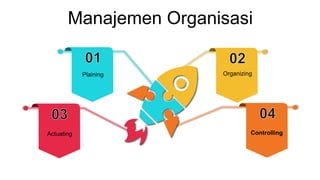 Keorganisasian adalah dimana proses PPT.pptx