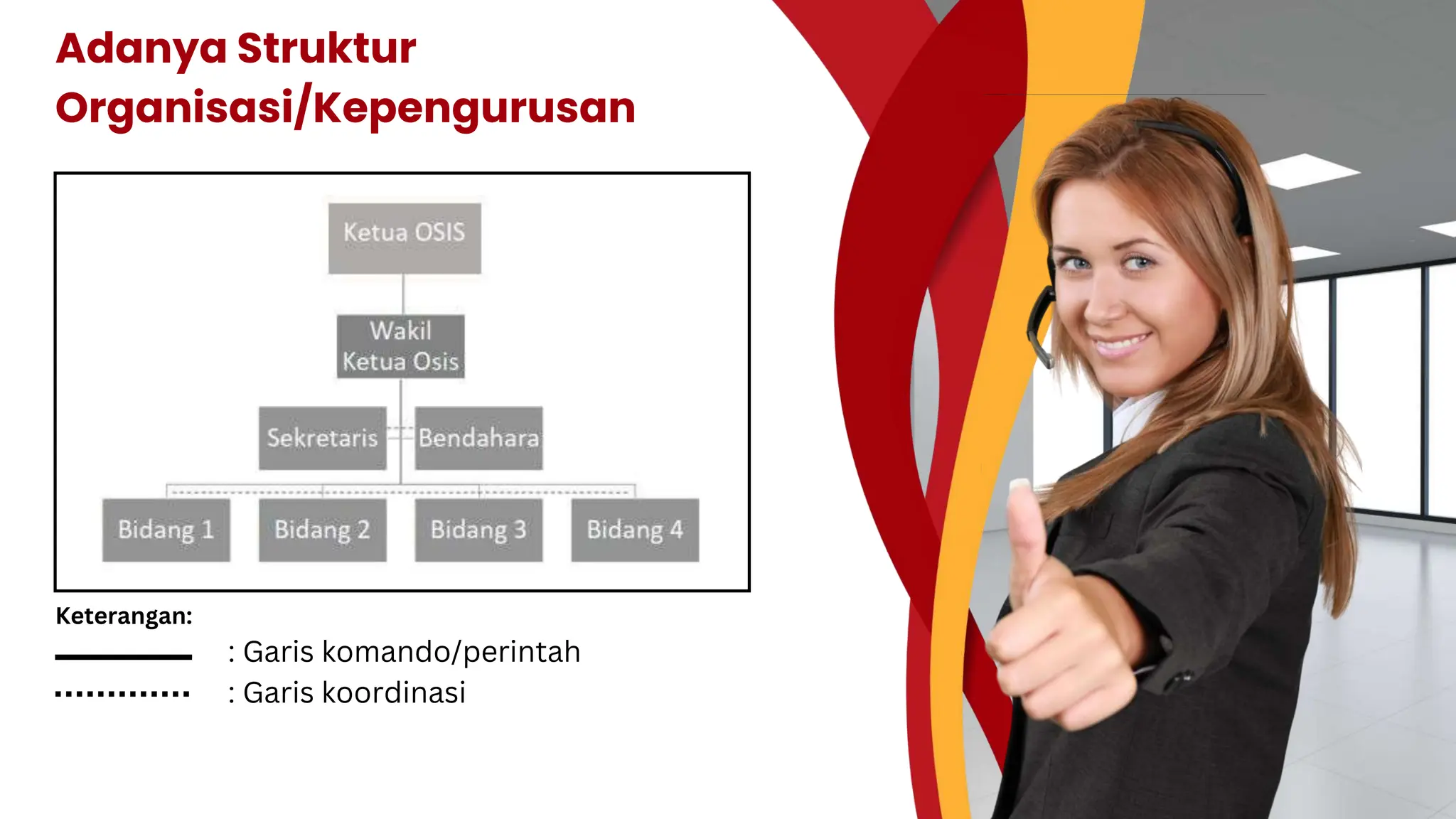 KEORGANISASIAN DAN KEPEMIMPINAN.pptx
