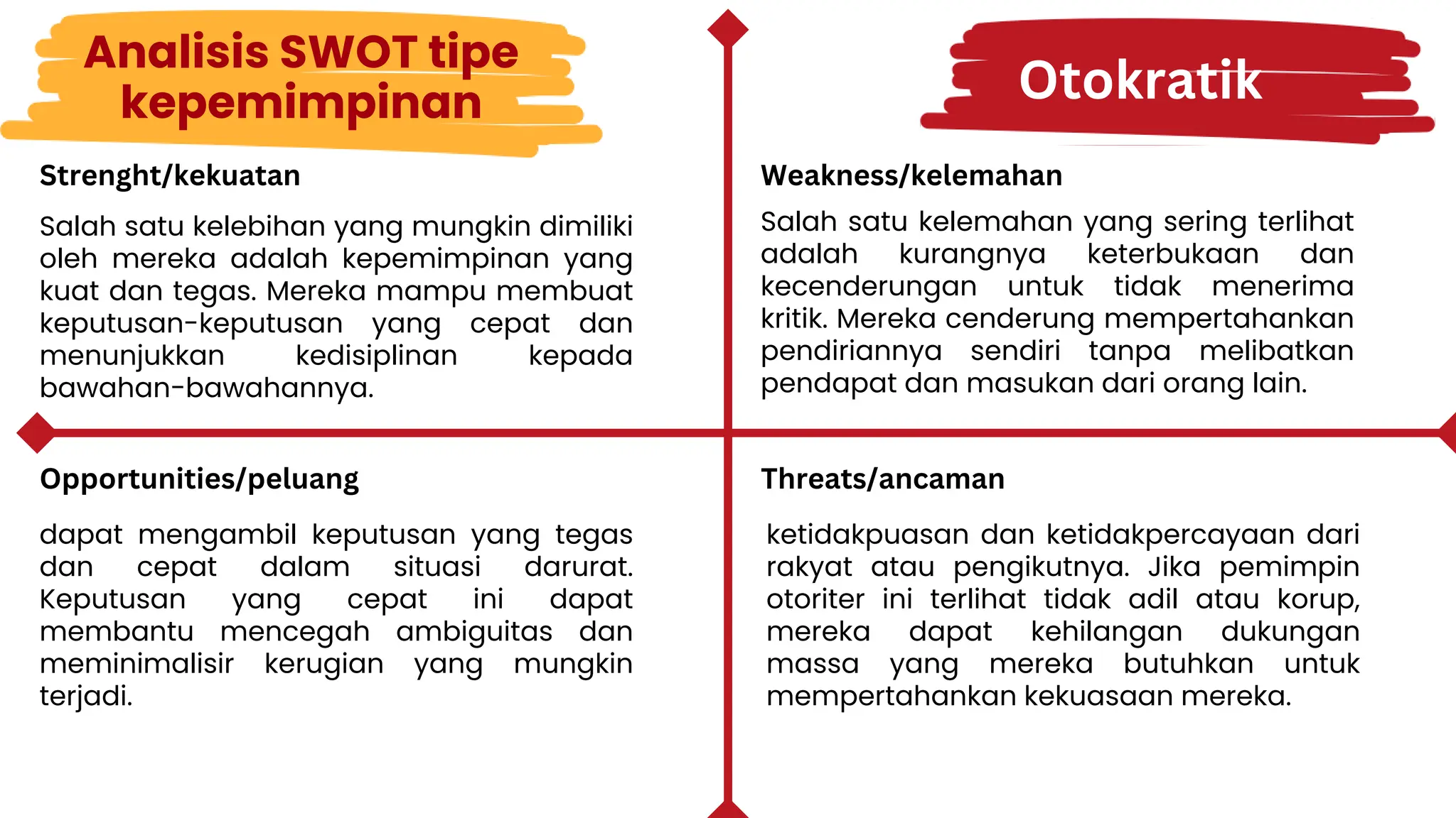 KEORGANISASIAN DAN KEPEMIMPINAN.pptx