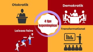 KEORGANISASIAN DAN KEPEMIMPINAN.pptx