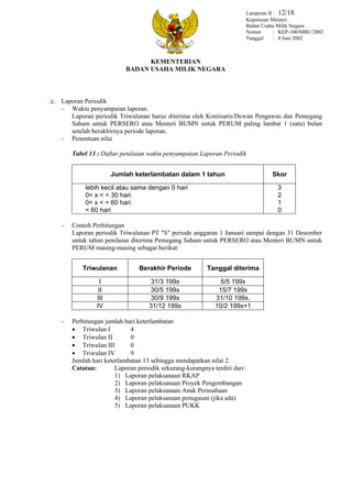 Kep 100-mbu-2002 | PDF