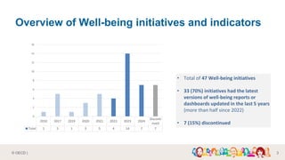 Knowledge Exchange Platform (KEP) -Workshop 1-Jihye LEE.pdf | Travel