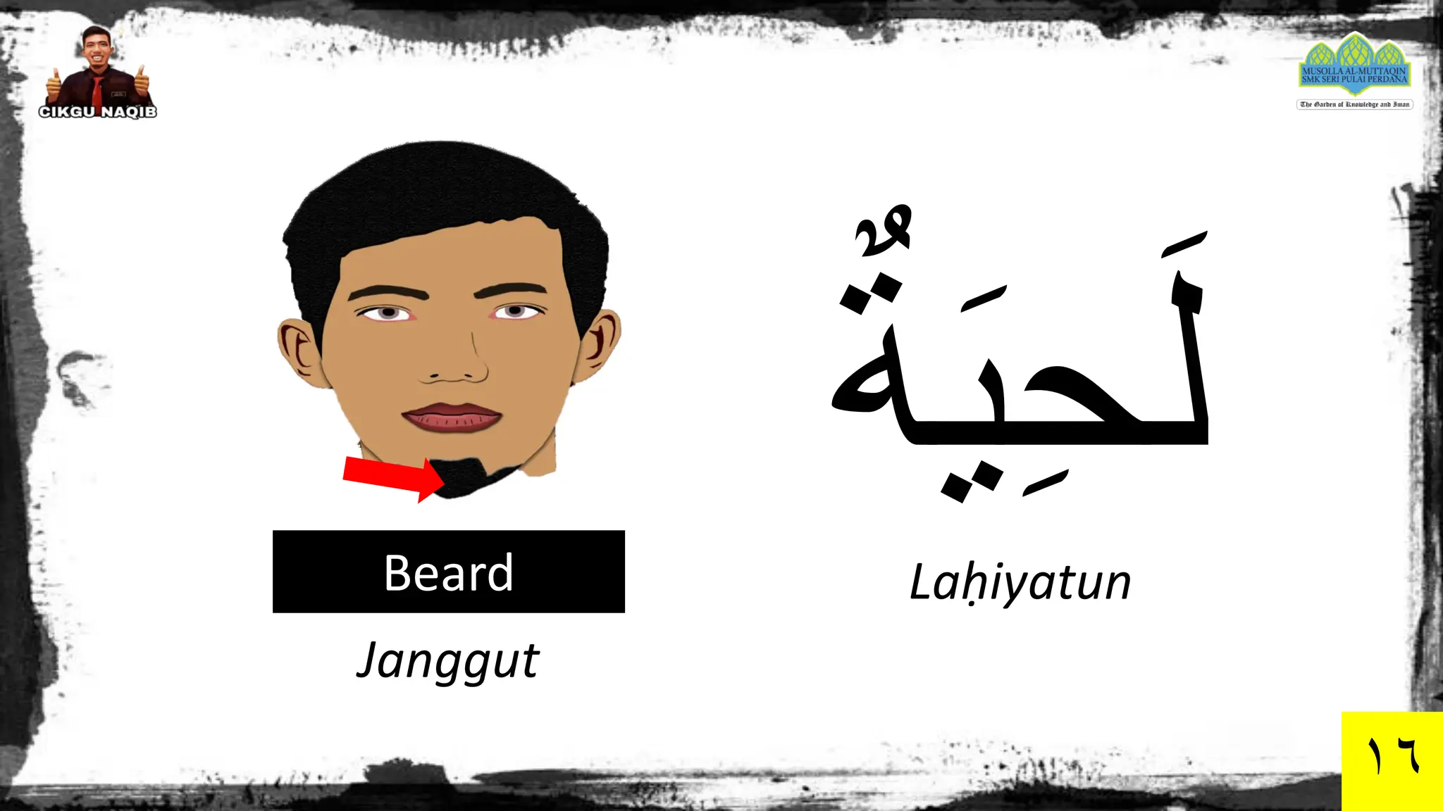 Kepala (رأس) - Head (Bahasa Arab) | PPT