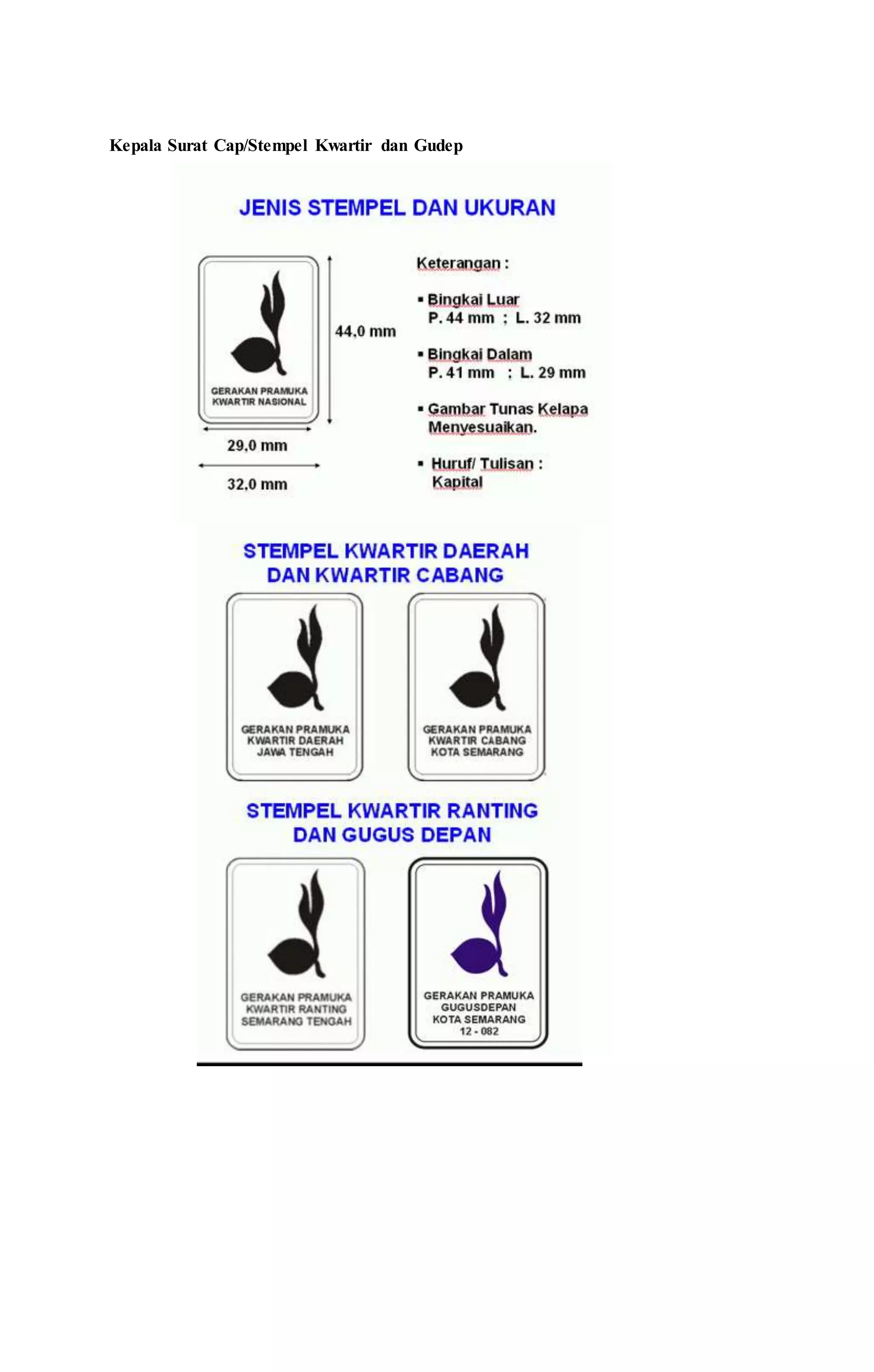 Kepala surat cap | PDF