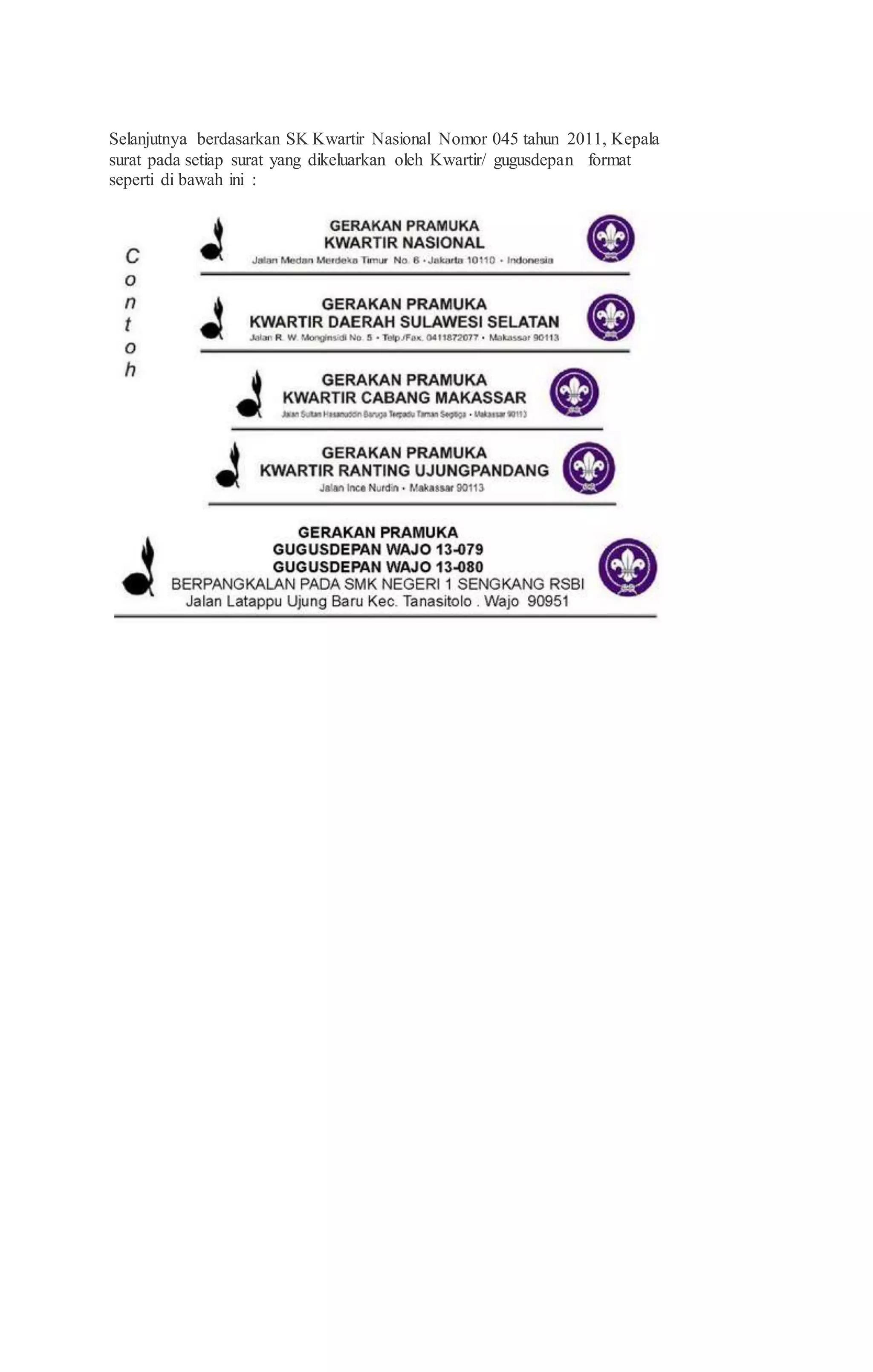 Kepala surat cap | PDF