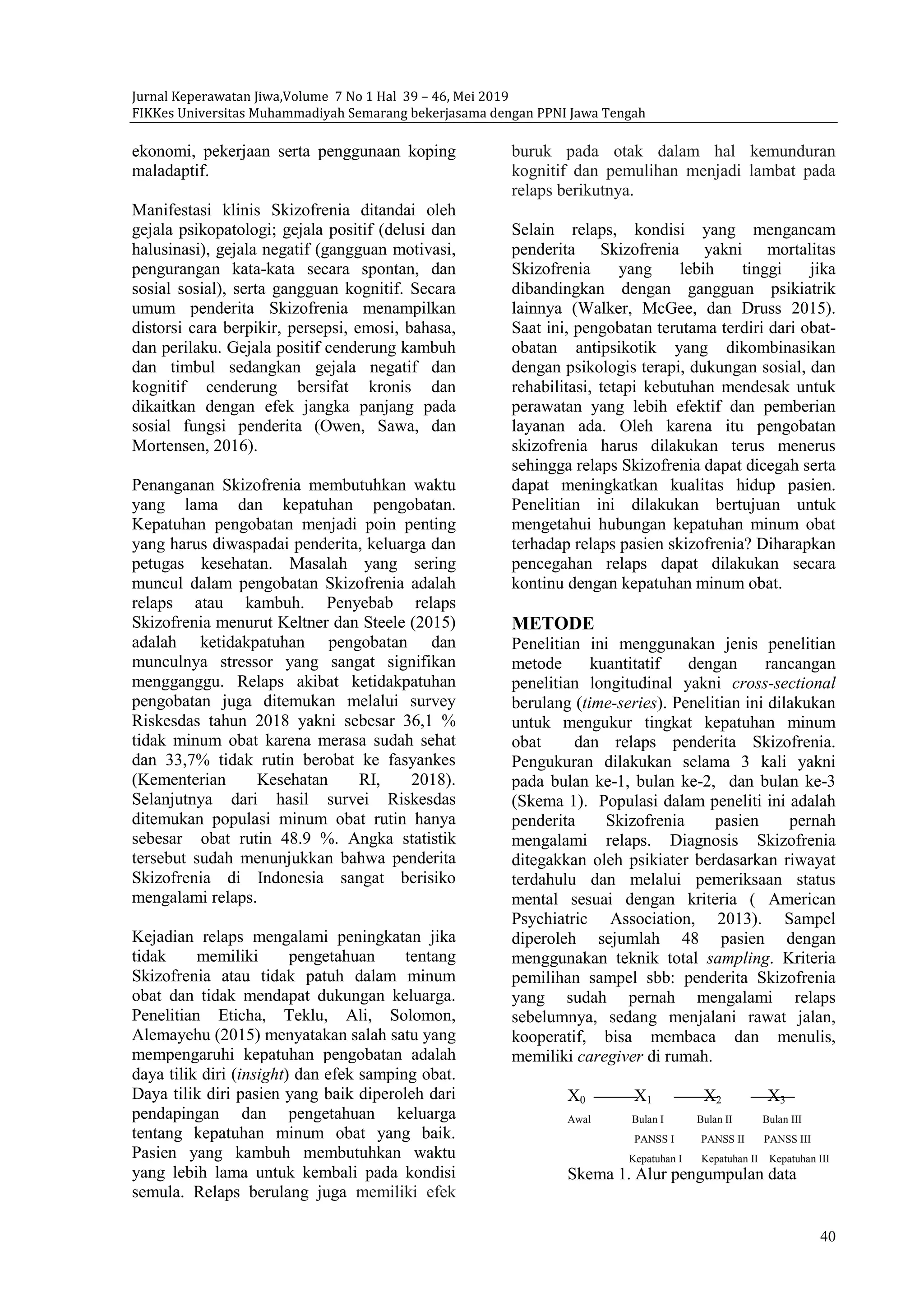 Kepatuhan minum obat schizoprenia | PDF
