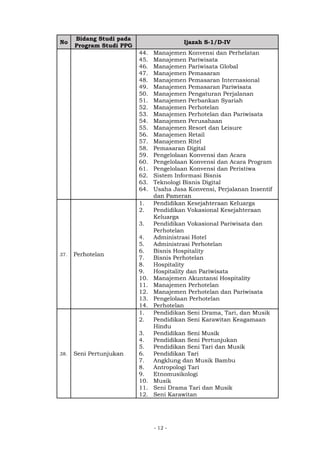 Keputusan dirjen GTKPG Nomor 1 Tahun 2025.pdf