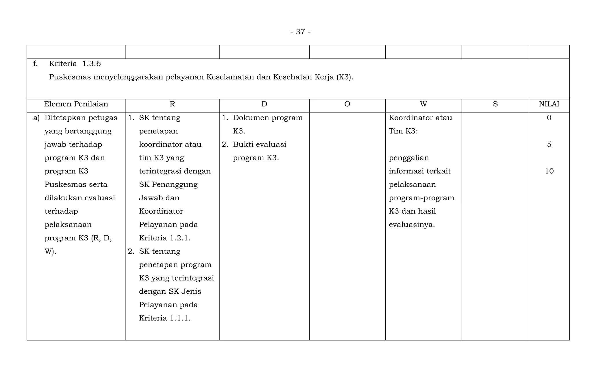 Kepdirjen Instrumen Akreditasi Puskesmas Pasca Standar.pdf