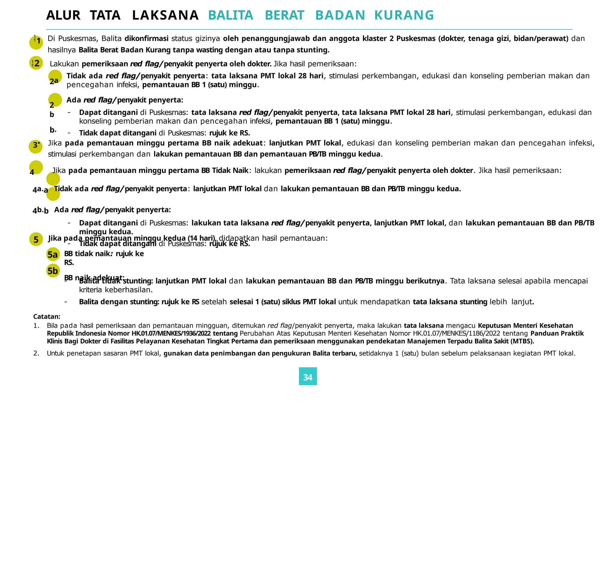KEPDIRJEN KESEHATAN PRIMER DAN KOMUNITAS NOMOR HK.02.02-B-576-2025 ...