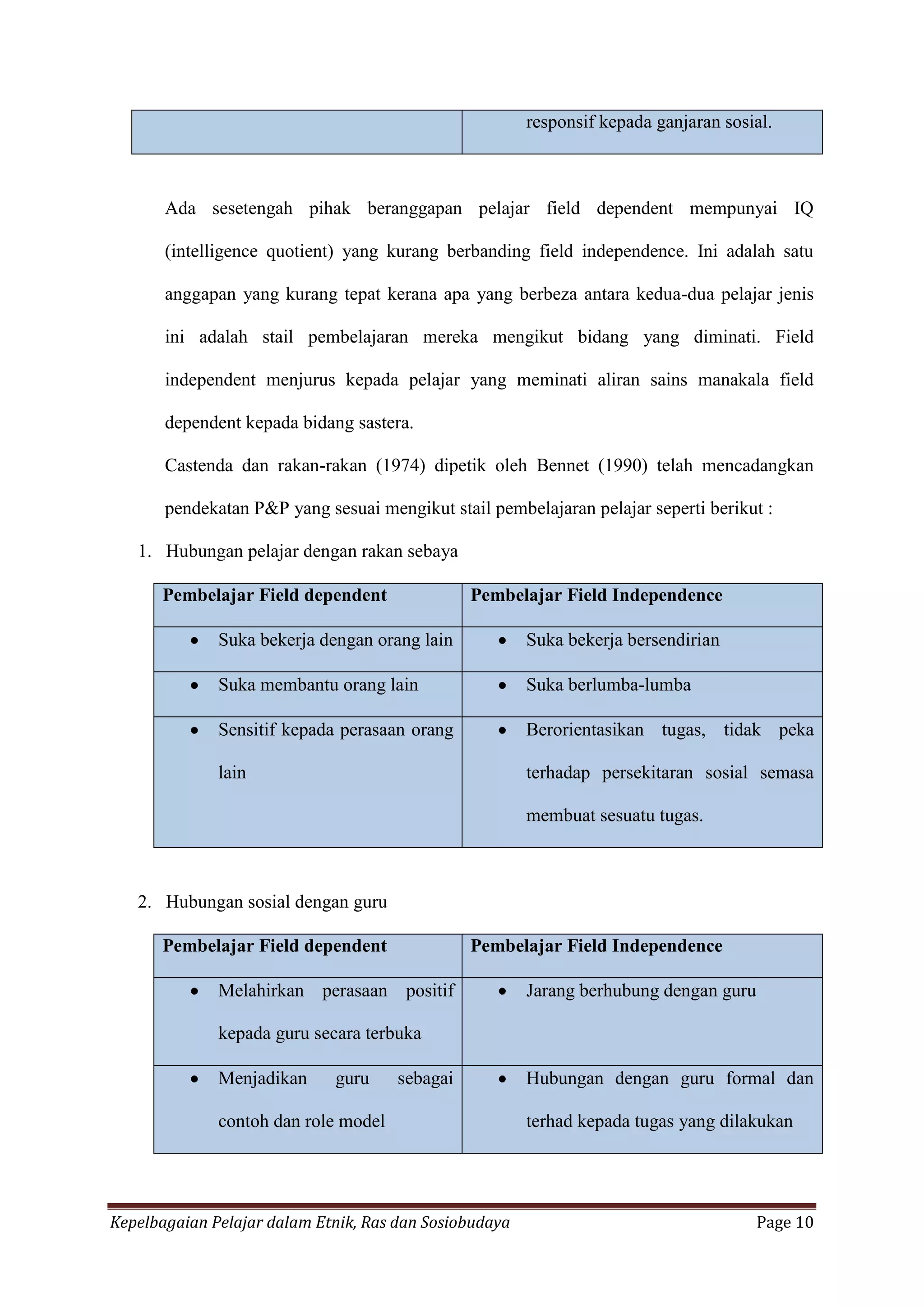 Kepelbagaian pelajar dalam etnik write up | DOCX
