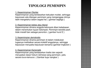 Kepemimpinan | PPT