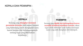 Teori Kepemimpinan | PPTX