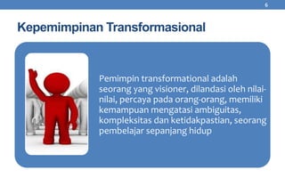 KEPEMIMPINAN ABAD 21.pptx