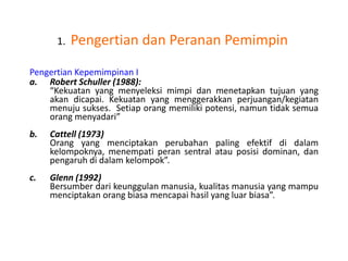 KEPEMIMPINAN DALAM ORGANISASI (1).pptx