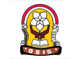 Materi KEPEMIMPINAN dalam Latihan Dasar Kepemimpinan OSIS SMP | PPTX