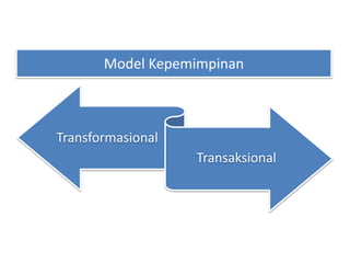 kepemimpinan Transformasional vs Transaksional | PPTX