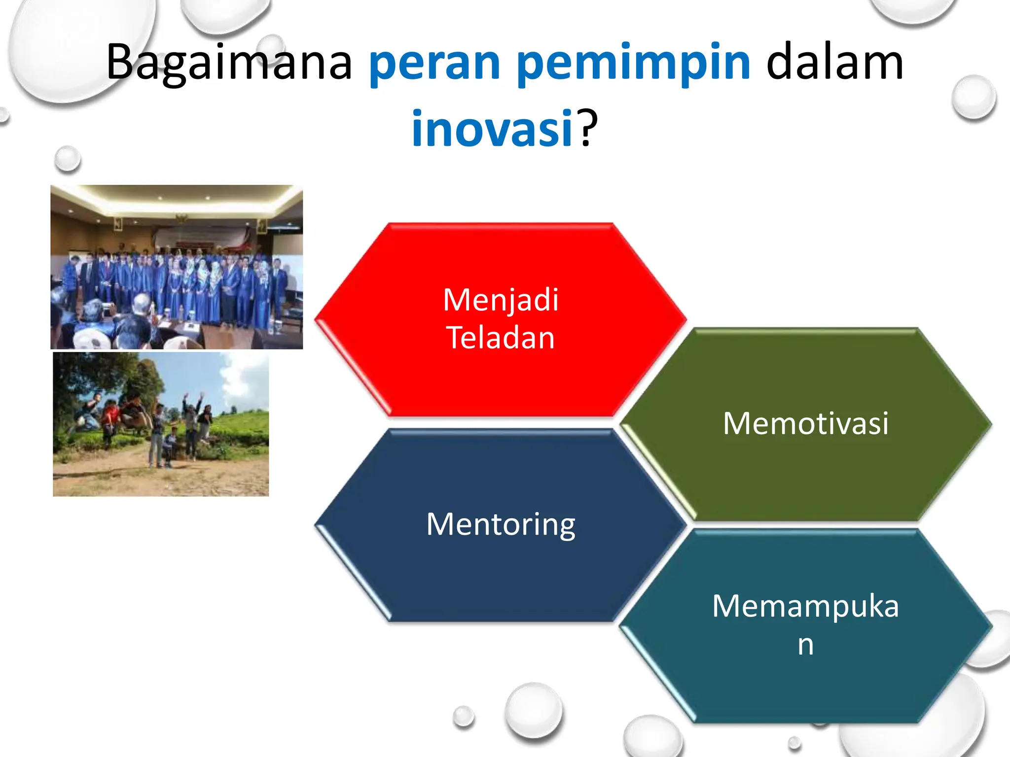 MODEL PEMIMPIN INNOVATIF DAN METODE DALAM MEMIMPIN | PPT