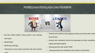 KEPEMIMPINAN LDKM 2022 GOESssssssssS.pptx