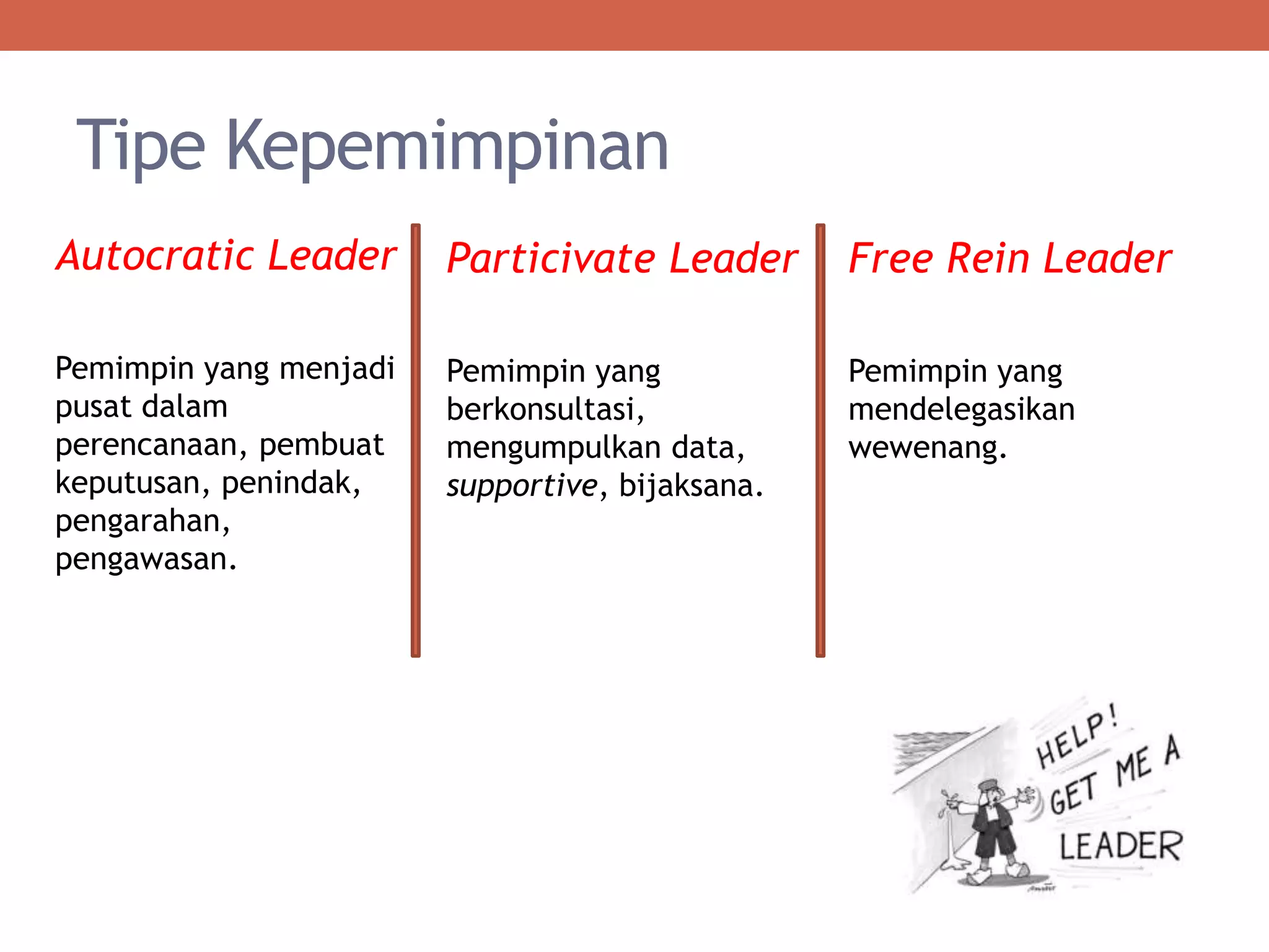 Materi Kepemimpinan (leadership) | PPTX