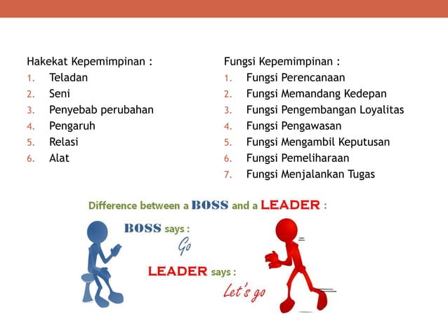Materi Kepemimpinan (leadership) | PPTX