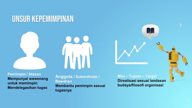 KEPEMIMPINAN pac.pptx