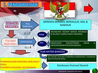IMPLEMENTASI KEPIMPINAN NASIONAL MASA DEPAN YANG NEGARAWAN GUNA ...