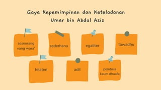 kepemimpinan Umar bin Abdul Aziz.pdf