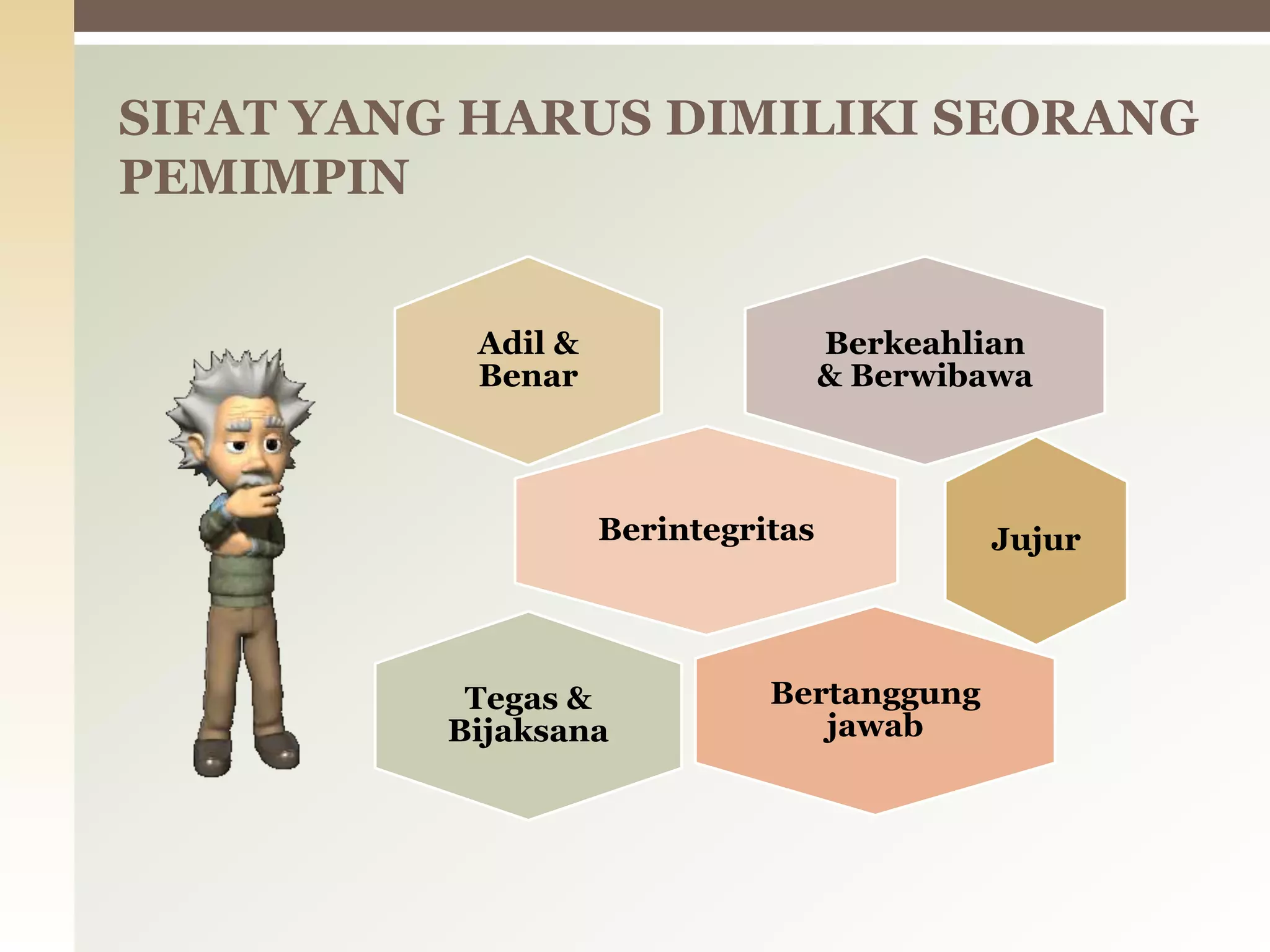 Kepemimpinan yang bertanggung jawab | PPTX