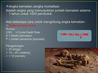 Kependudukan | PPT