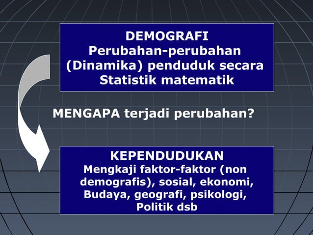 Kependudukan | PPT