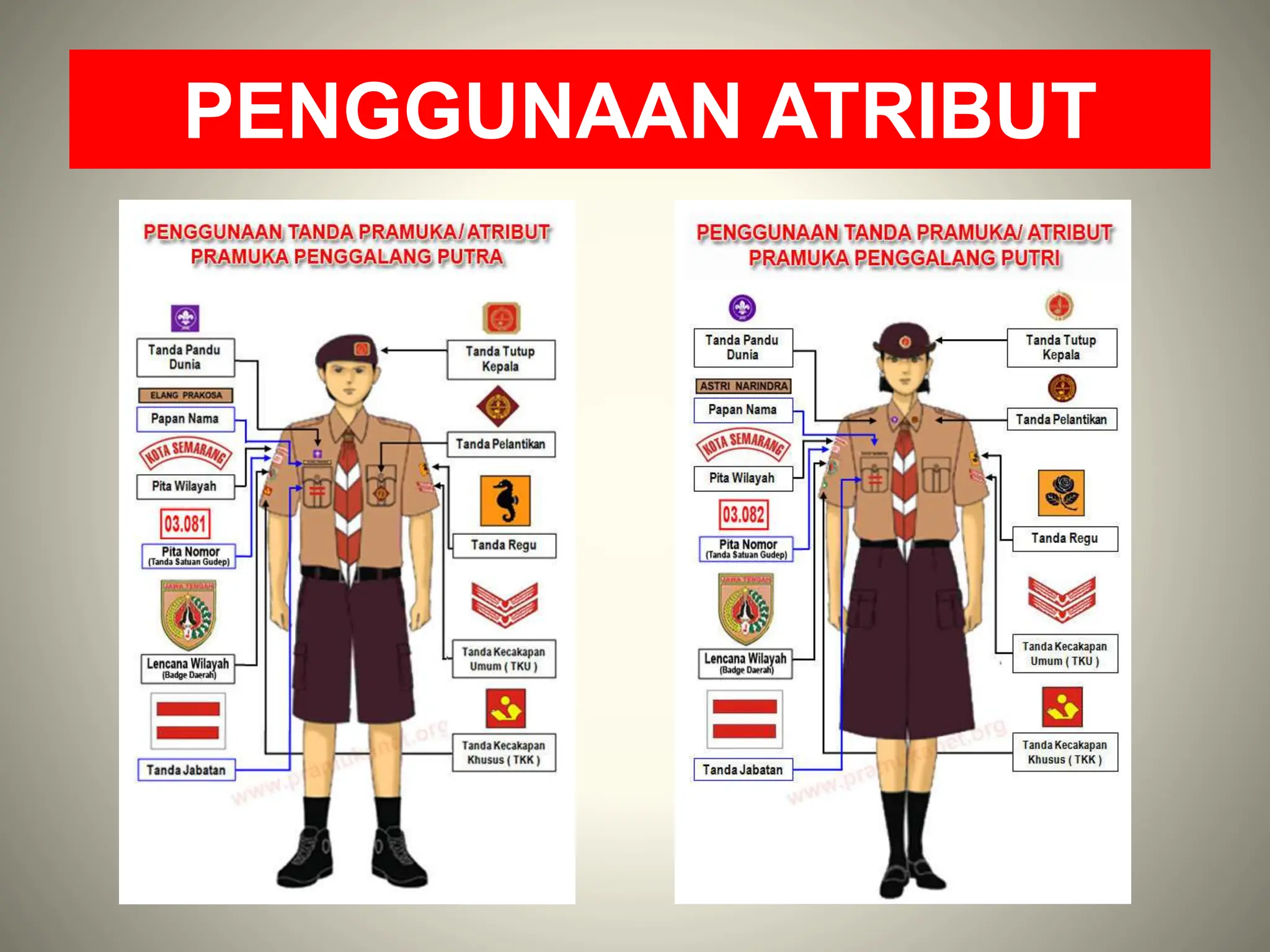 materi KEPENGGALANGAN pramuka_REVisi.pptx