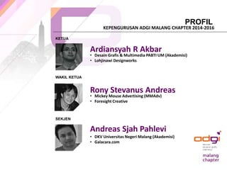 Kepengurusan ADGI Malang | PPT