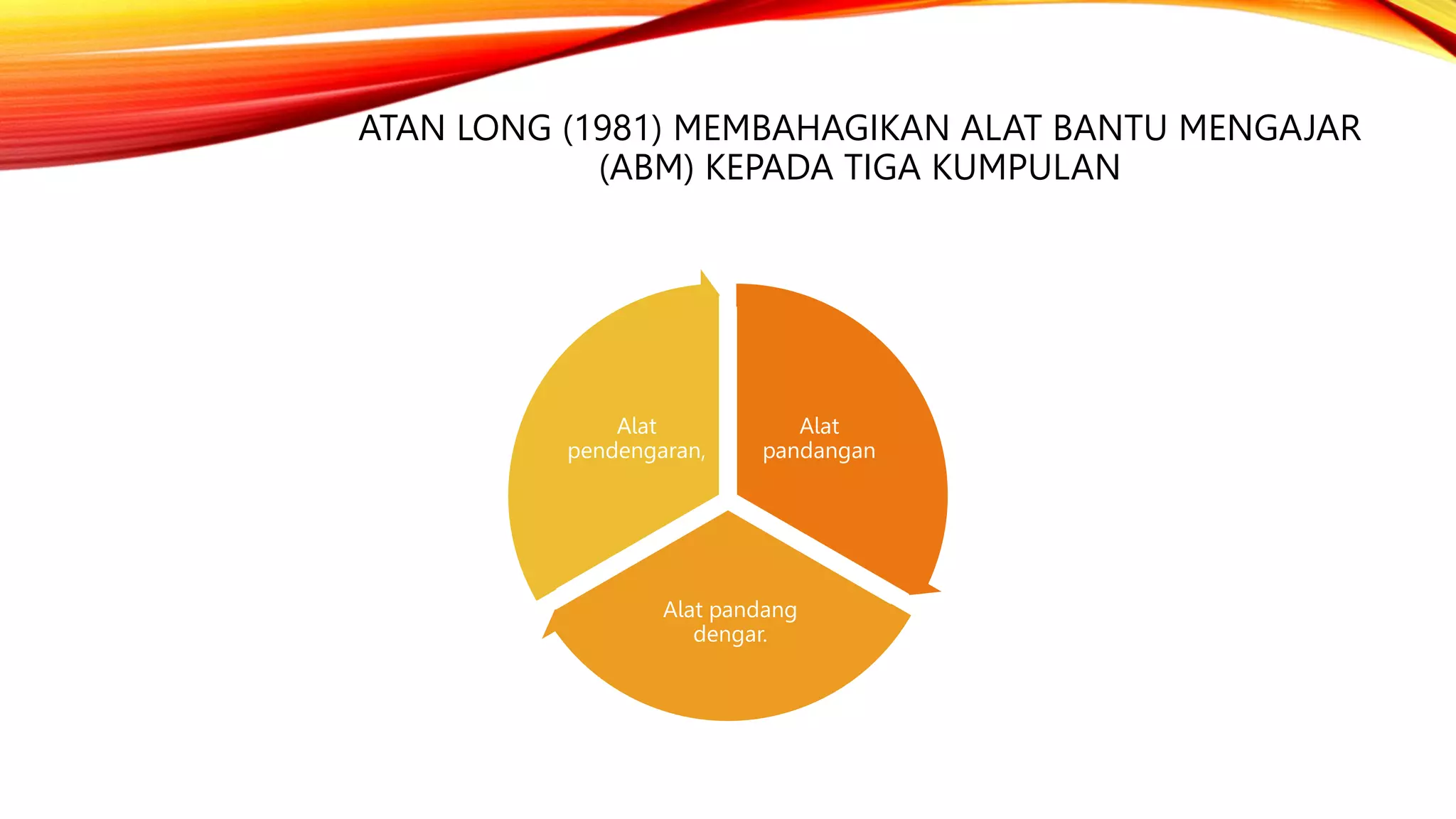 Kepentingan bbm.pptx