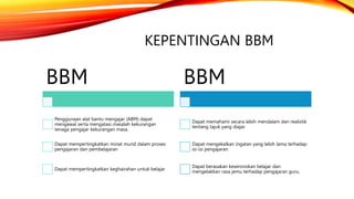Kepentingan bbm.pptx